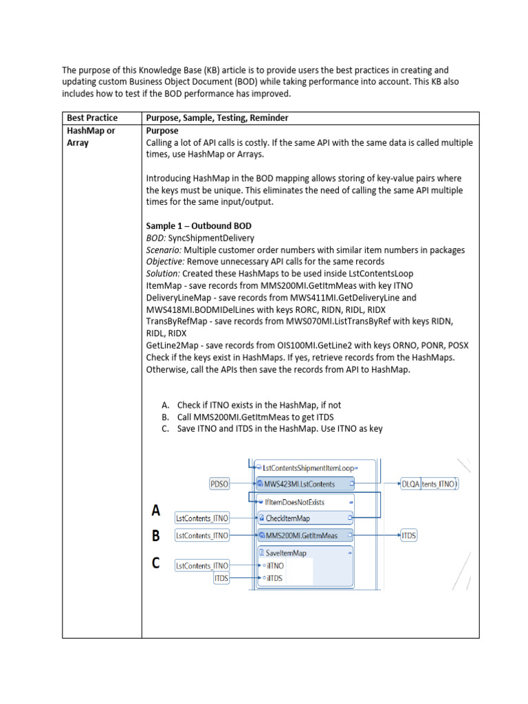 KB 2278358 Custom BODs Best Practice | PDF | Debugging | Computer Programming