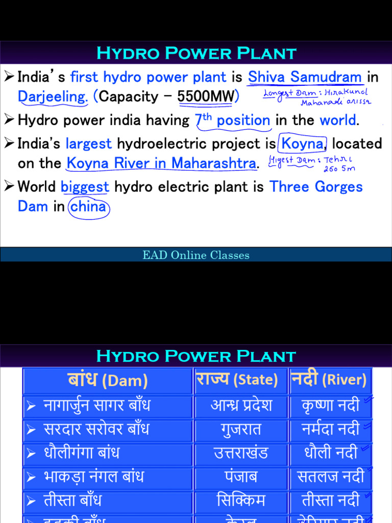 Hydro POWER PLANT | PDF | Dam | Turbine