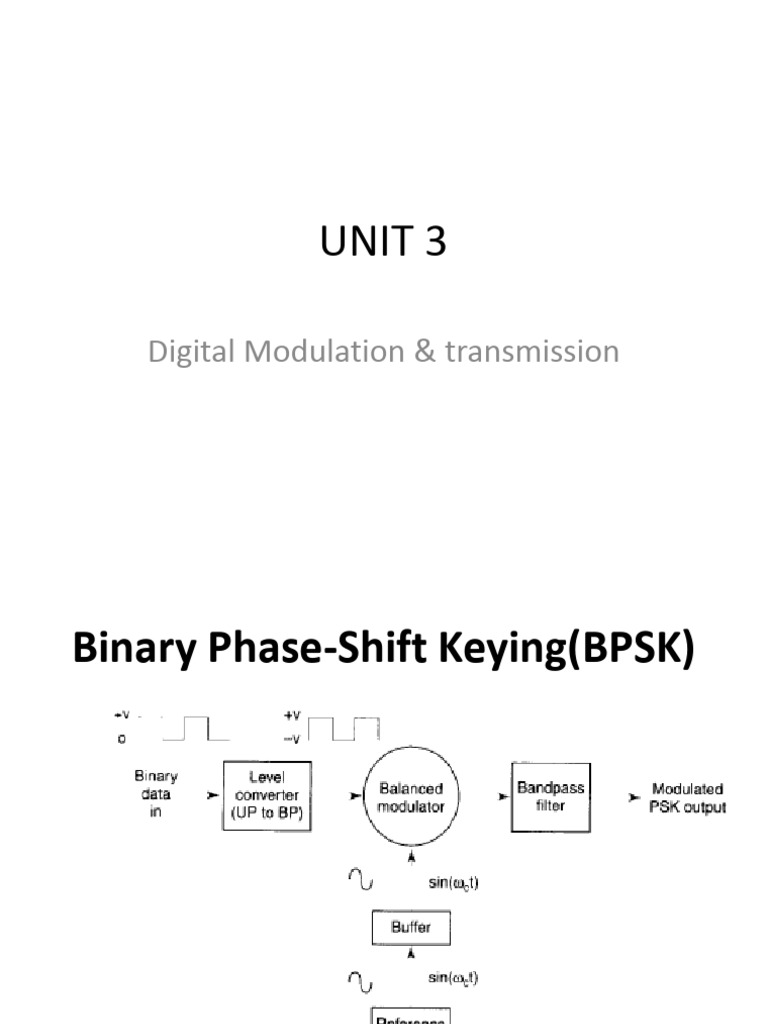 Unit 3 | PDF