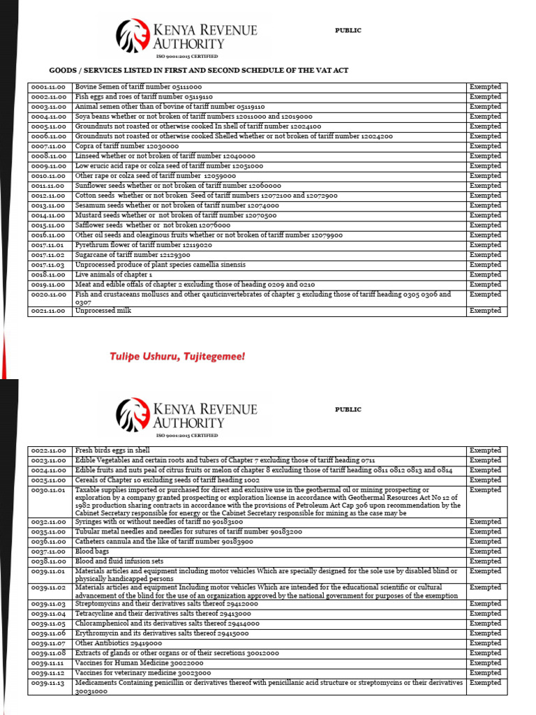 VAT Exempt Goods List ISO 9001:2015 | PDF | Cheque | Money
