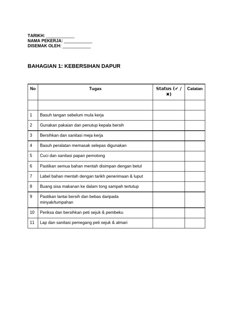 Checklist Harian Kebersihan Dapur Premis | PDF