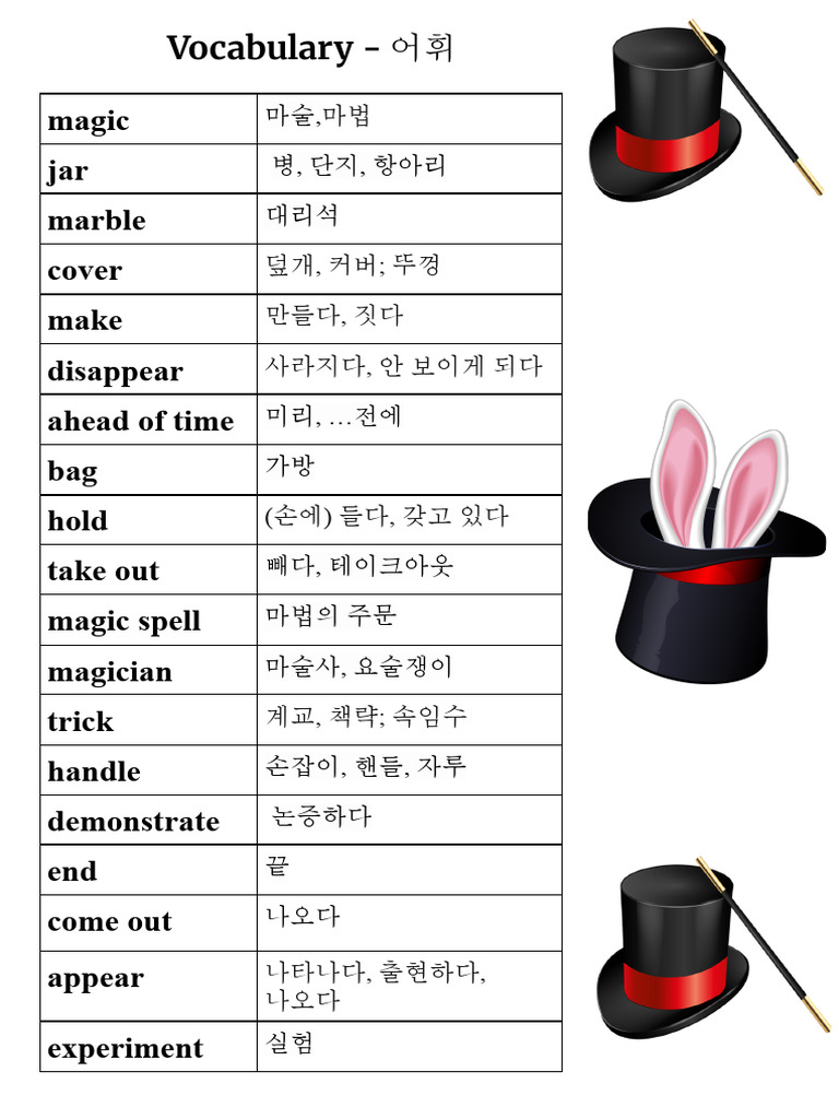 Magic Jar | PDF