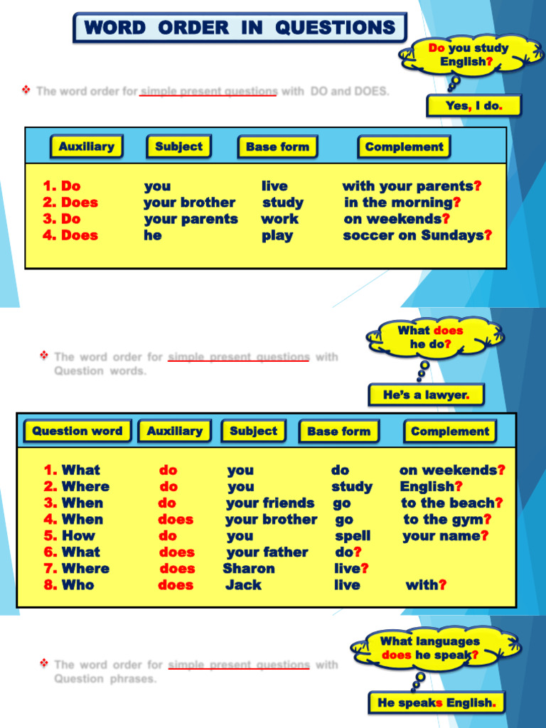 Word Order in English Questions | PDF | English Language | Adjective