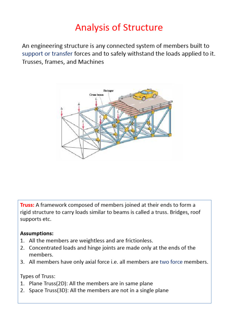 Module 2 Analysis of Structure | PDF | Truss | Structural Engineering