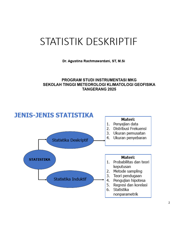 Pertemuan 2. Statistik Deskriptif (1) | PDF