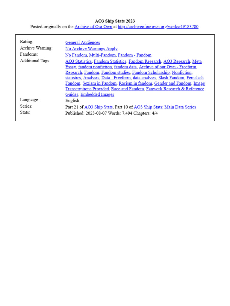 AO3 Ship Stats: Top Ships 2023 | PDF
