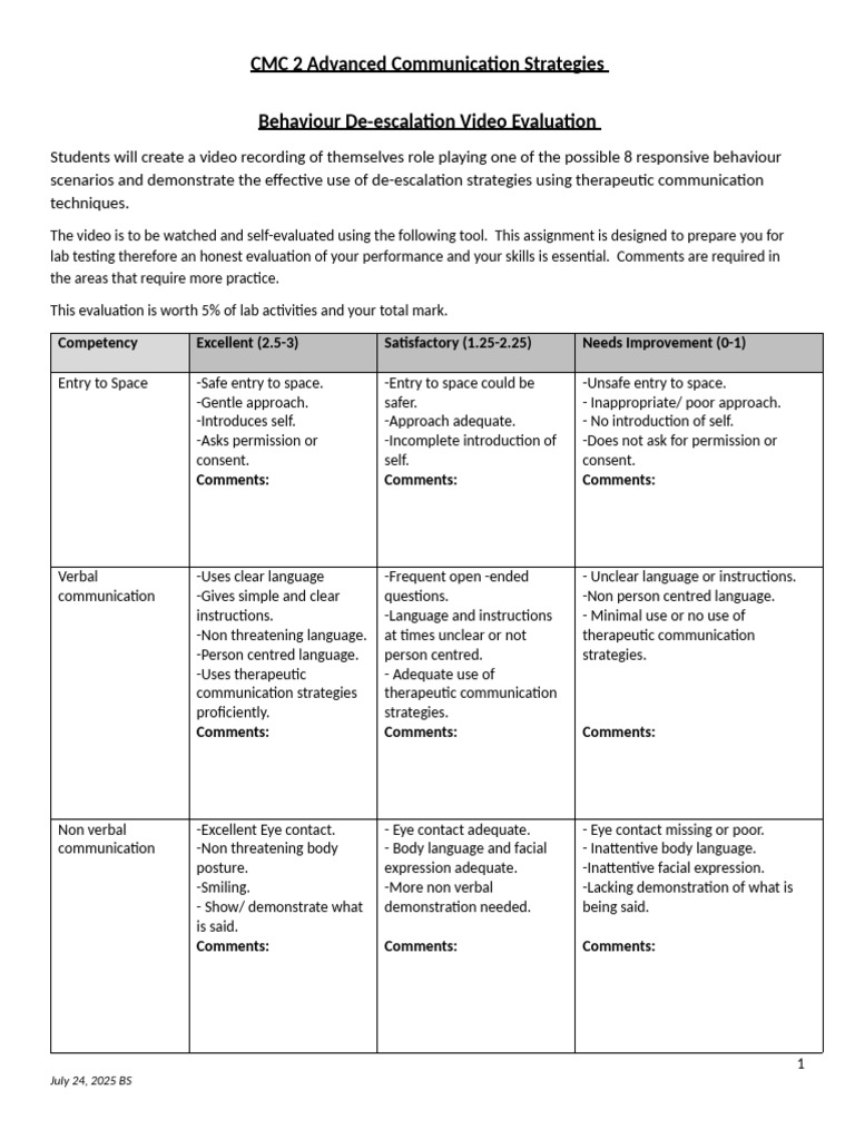 Behaviour De-Escalation Video Evaluation - Student | PDF | Body ...