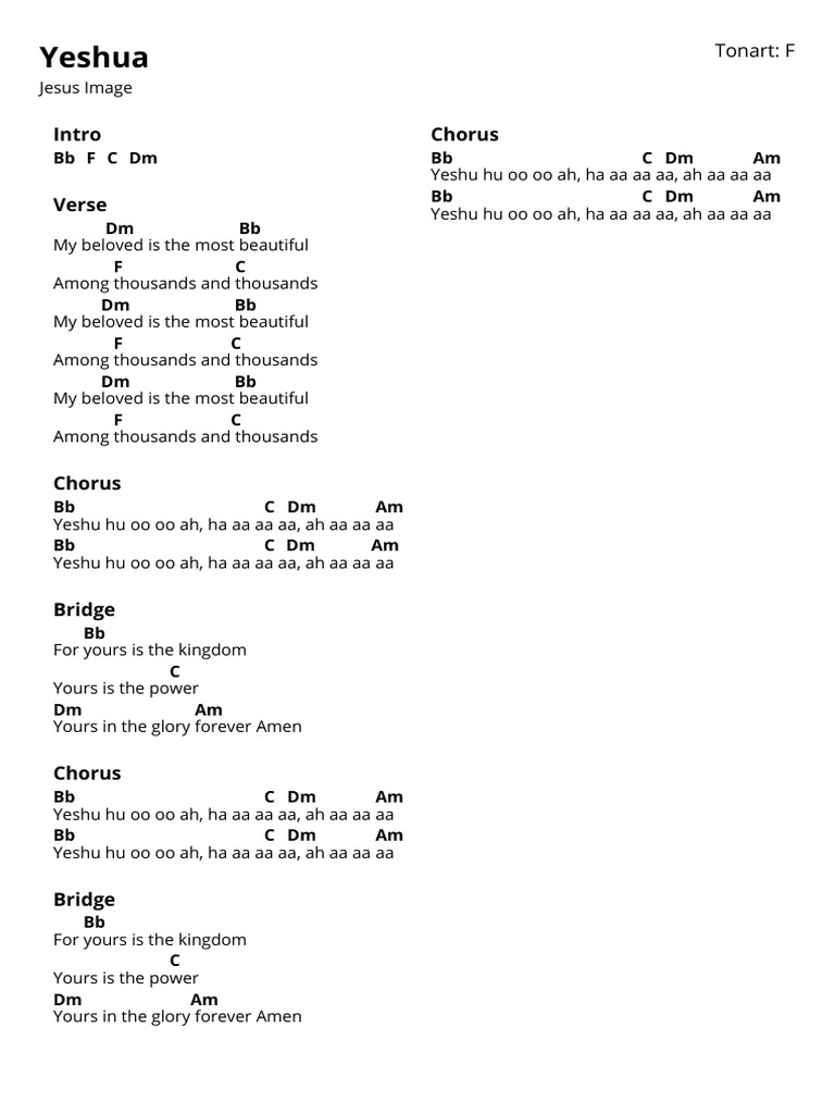 Yeshua Lyrics in F Major | PDF