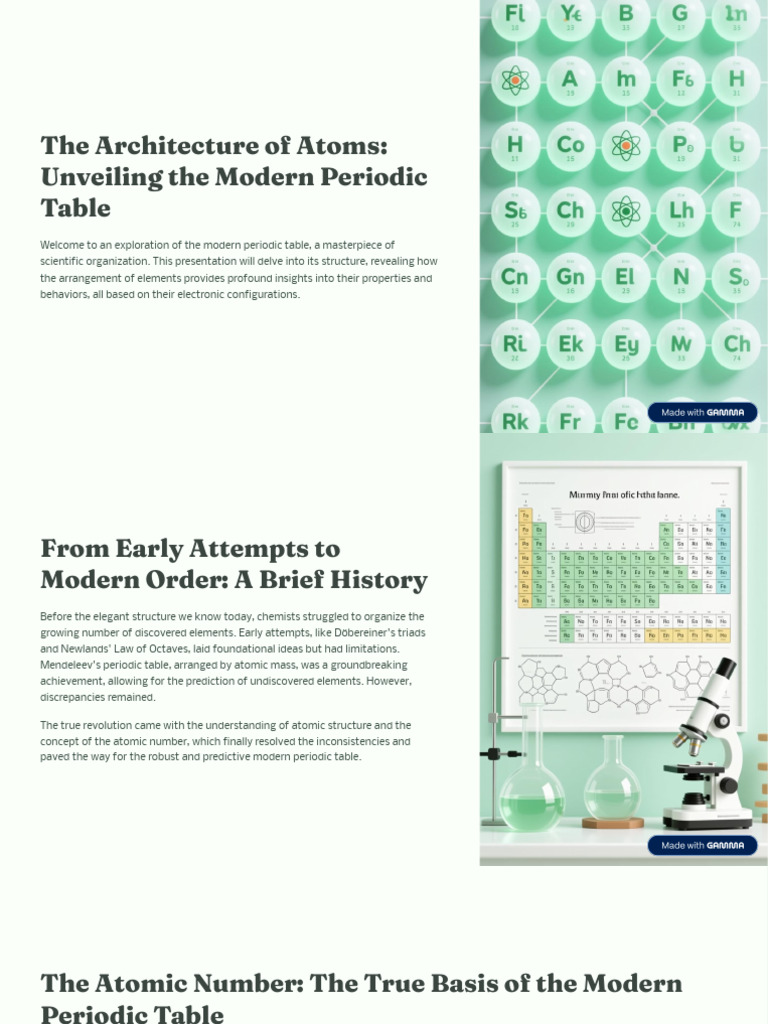 The Architecture of Atoms Unveiling The Modern Periodic Table | PDF ...