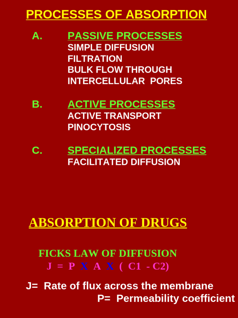 Absorption of Drugs | PDF | Diffusion | Chemistry