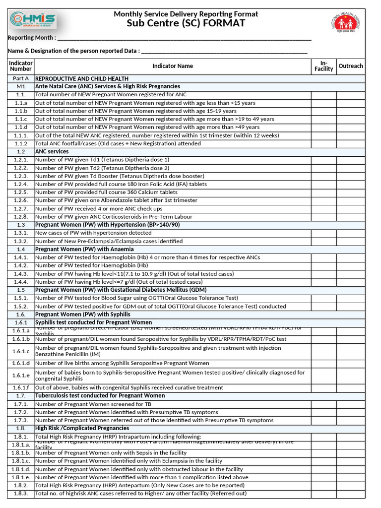 Monthly Reproductive Health Report | PDF | Maternal Death | Malaria