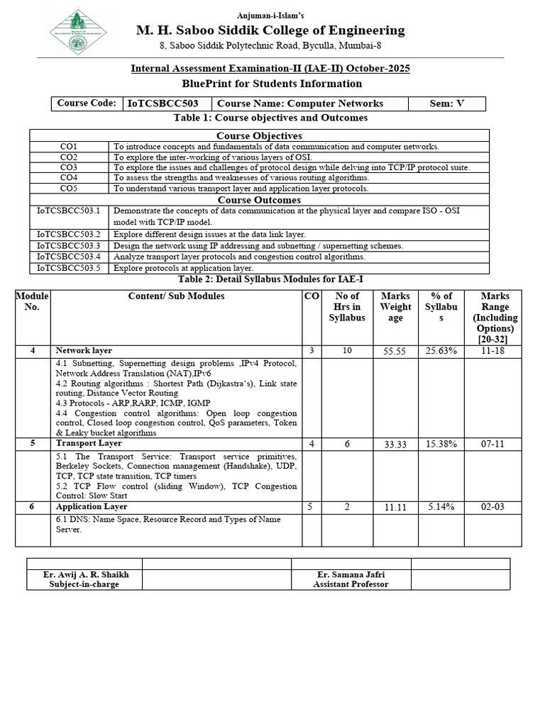 CN IAE-II Oct-20245 BluePrint Student Info | PDF | Transmission Control ...