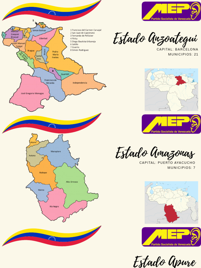 Mapas Venezuela Mep-1 | PDF