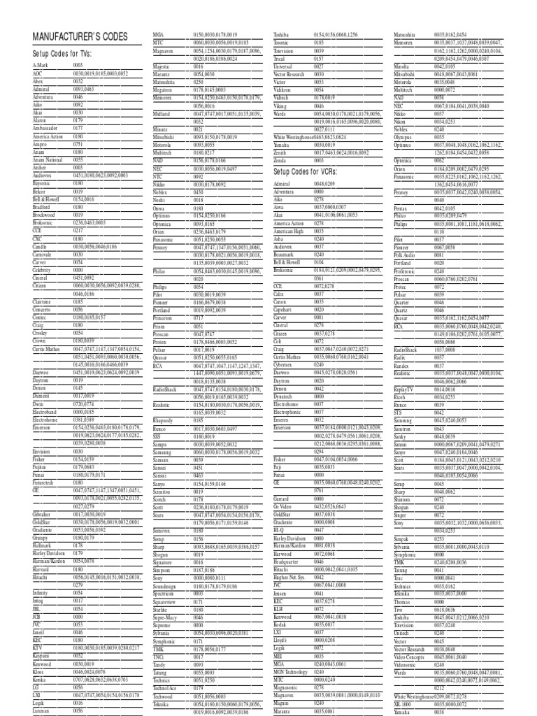 URC 4330 Codes | PDF | Électronique grand public | Entreprise de ...