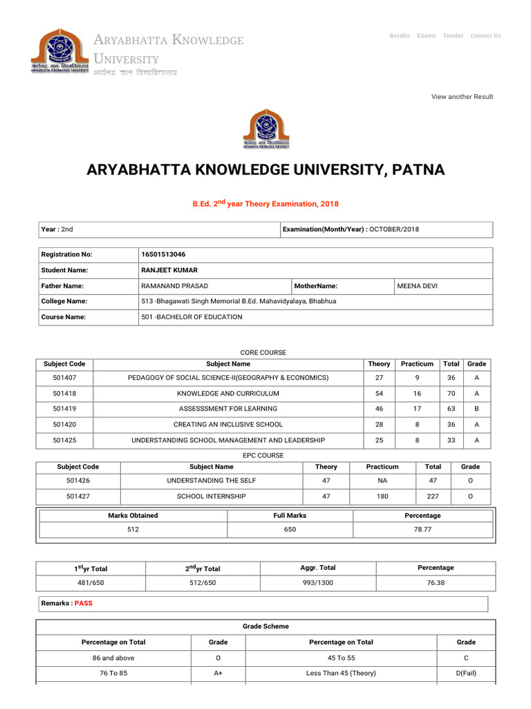 .New Official Website of Aryabhatta Knowledge University. | PDF