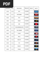 Xfinity Channel Lineup by Zip Code 2023 | PDF | Entertainment ...