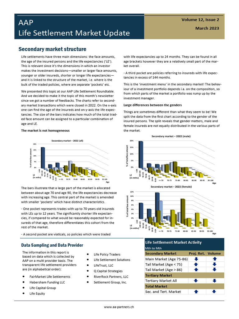 Life Settlement Secondary Market Structure White Paper | PDF ...