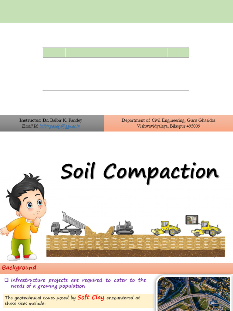 Unit 4a - Soil Compaction | PDF | Porosity | Soil Mechanics