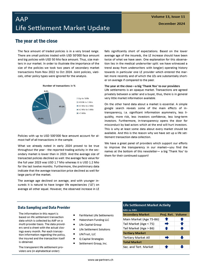 Life Settlement Market Update - Volume - 13 - Issue - 12 December 2024 ...