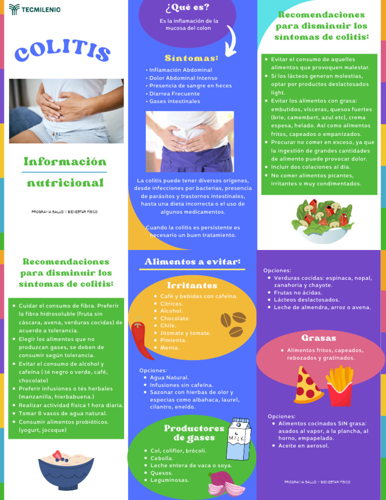 Colitis Folleto | PDF | Alimentos | Productos lácteos