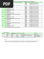 Nieuw - Trainingsschema Cluster-1 | PDF