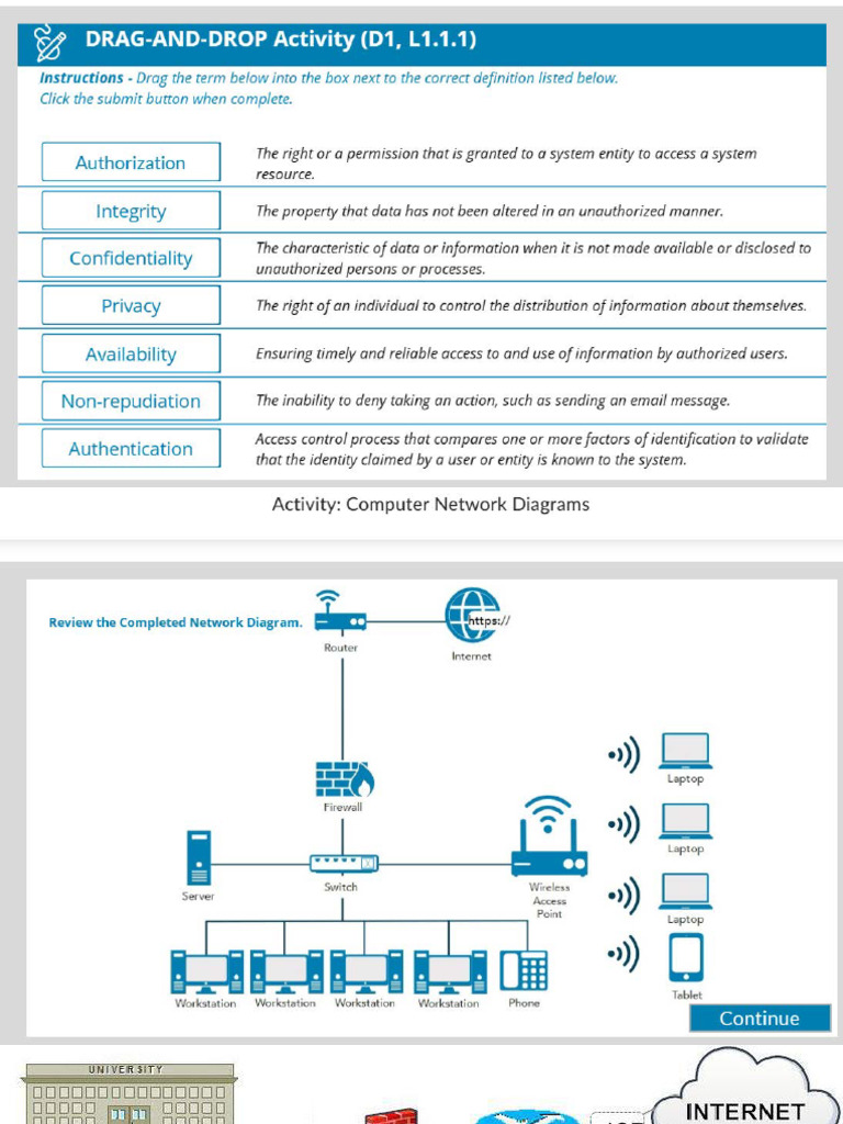 Drag Drop Activity Explanations | PDF