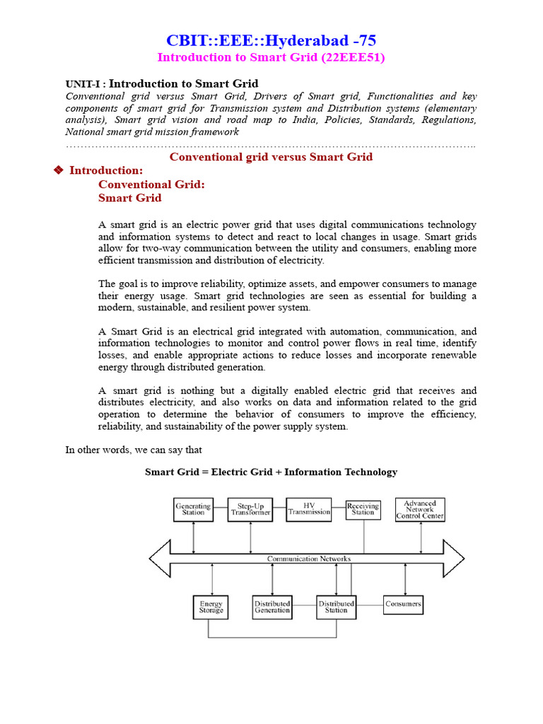 UNIT-I - Introduction To Smart Grid | PDF | Smart Grid | Electrical Grid