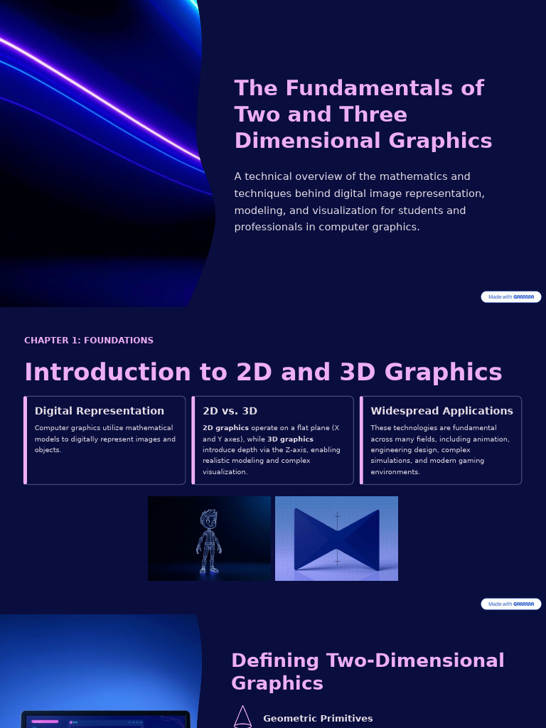 The Fundamentals of Two and Three Dimensional Graphics | PDF | Computer Graphics | 2 D Computer ...
