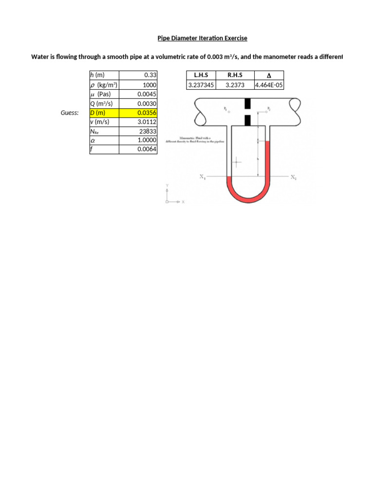 Pipe Diameter Iteration | PDF