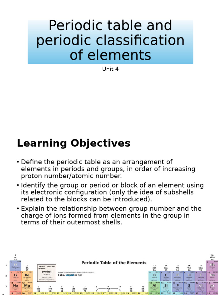 Understanding the Periodic Table | PDF | Periodic Table | Chemical Elements