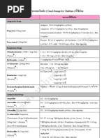Pediatric Antibiotic Dosing Chart | PDF | Biocides | Medical Treatments