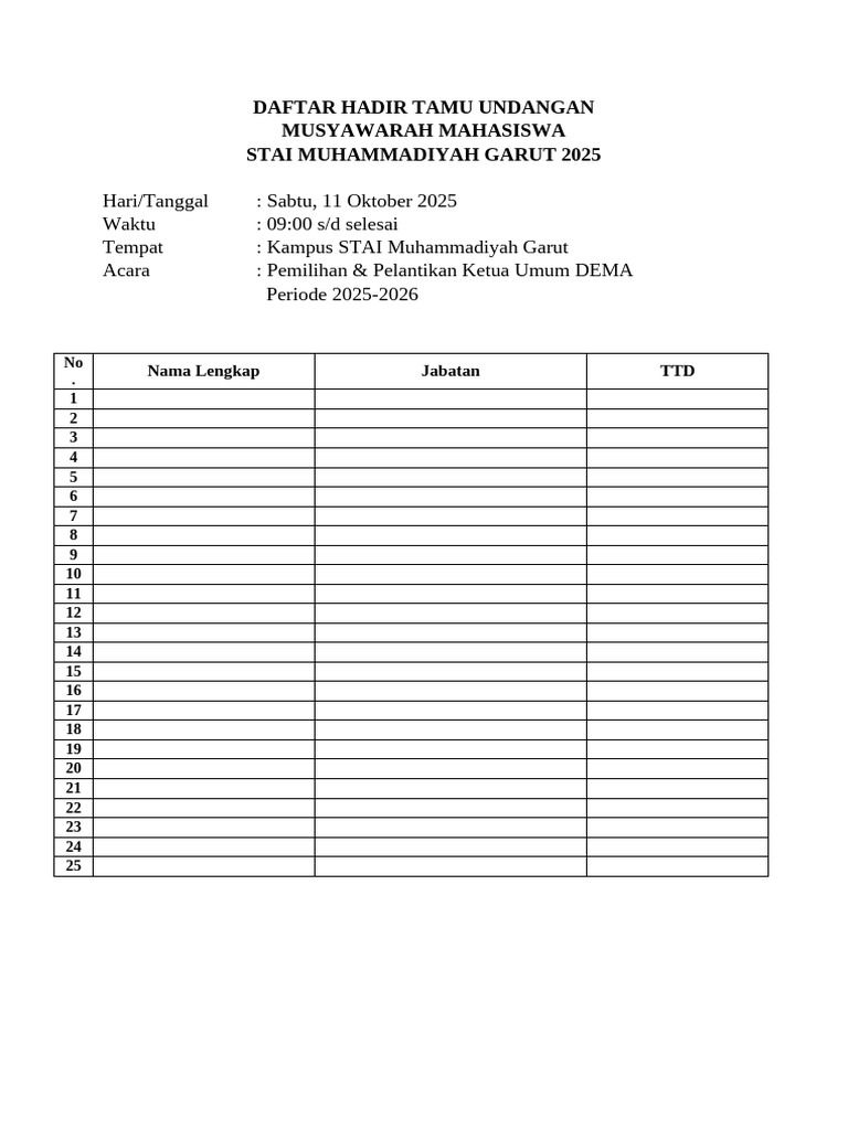 Daftar Hadir Tamu Undangan | PDF