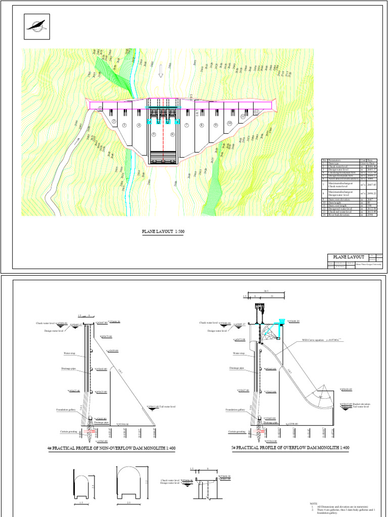 DW Drawings + Victor Mucyo + 2020901108 + DR He Jinwen | PDF | Dam ...