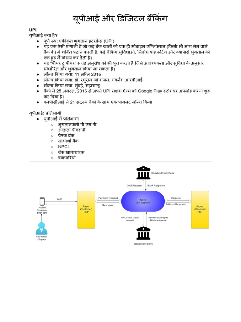 25-Digital Banking, ATM and Prepaid Instruments | PDF