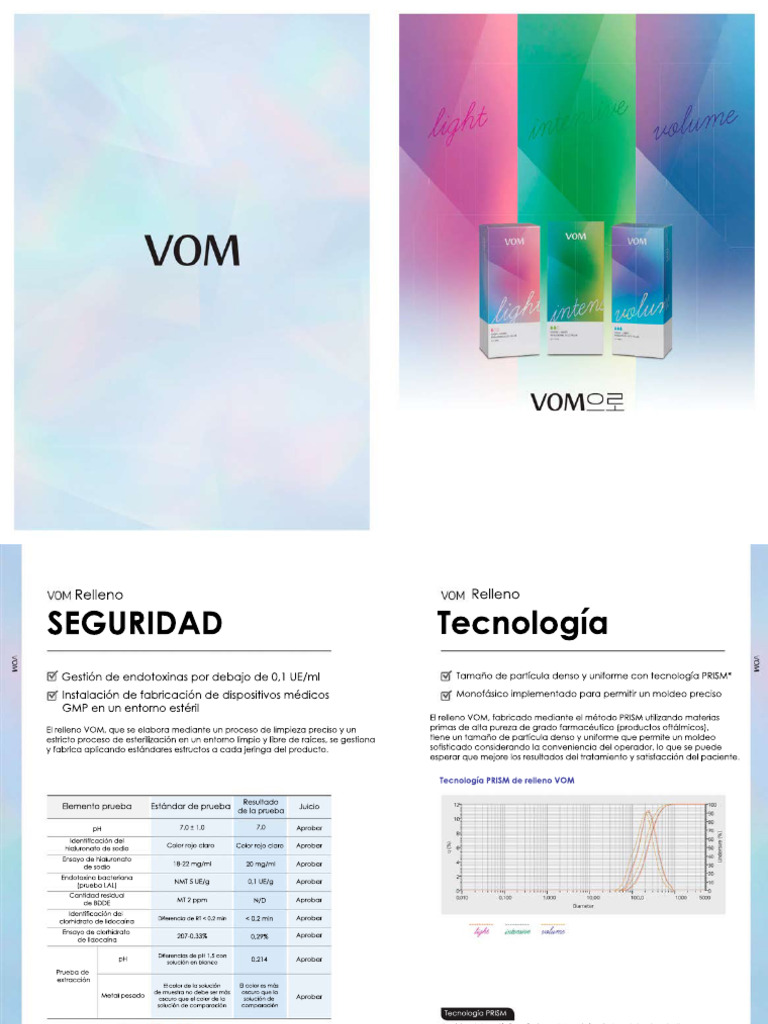 Vom | PDF
