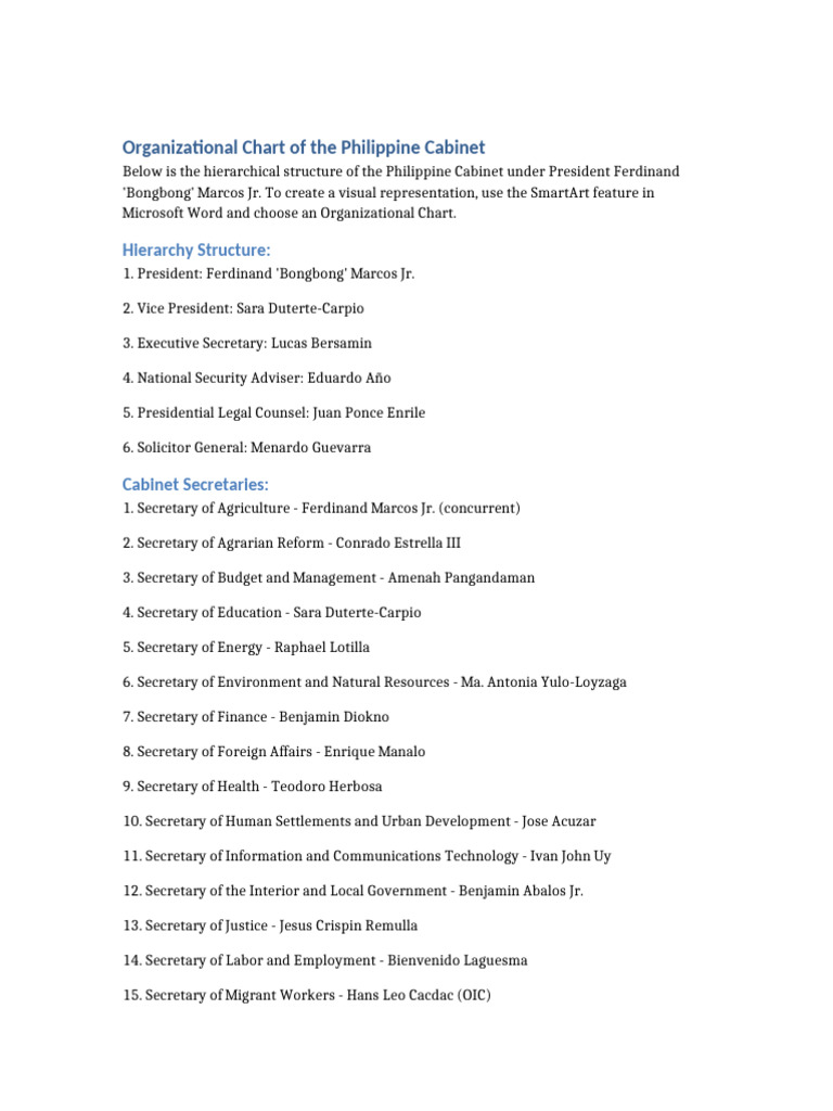 Marcos Cabinet Members Overview | PDF