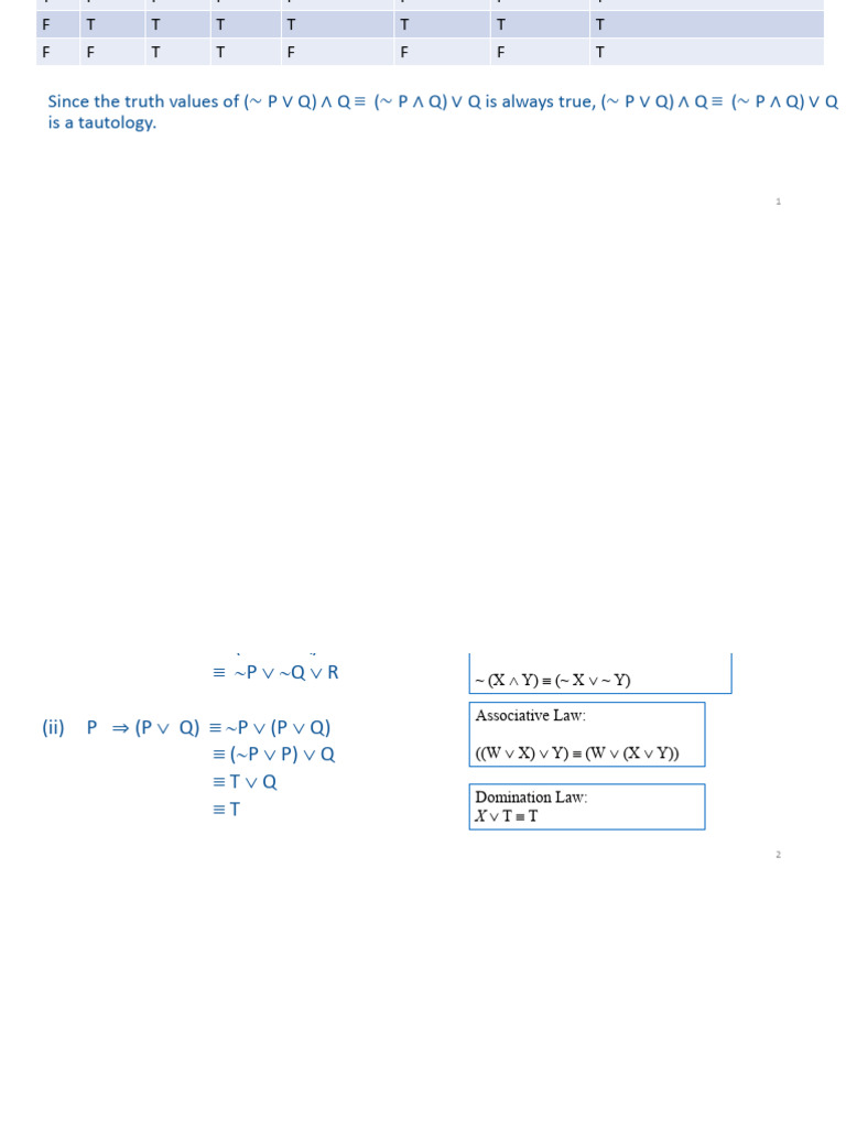Tutorial 1 - Qs and Answers | PDF | Metalogic | Syntax (Logic)