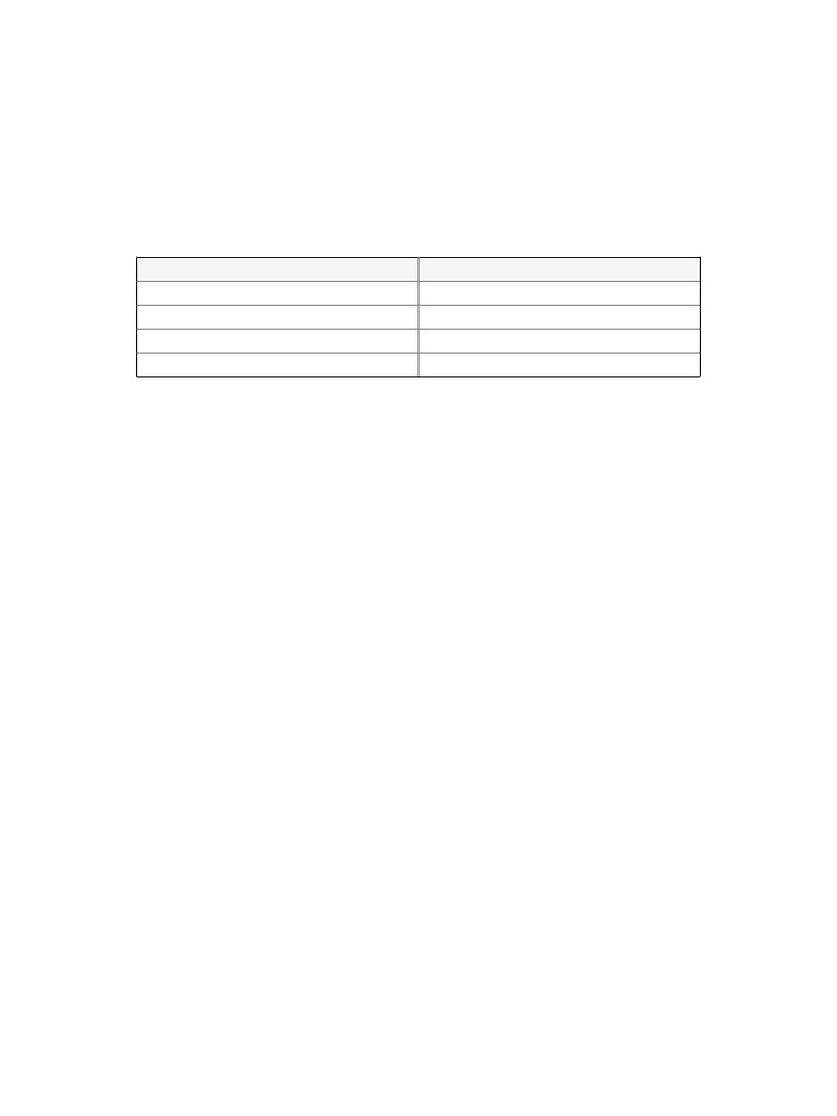 Aman Kumar Resume OnePage v2 | PDF
