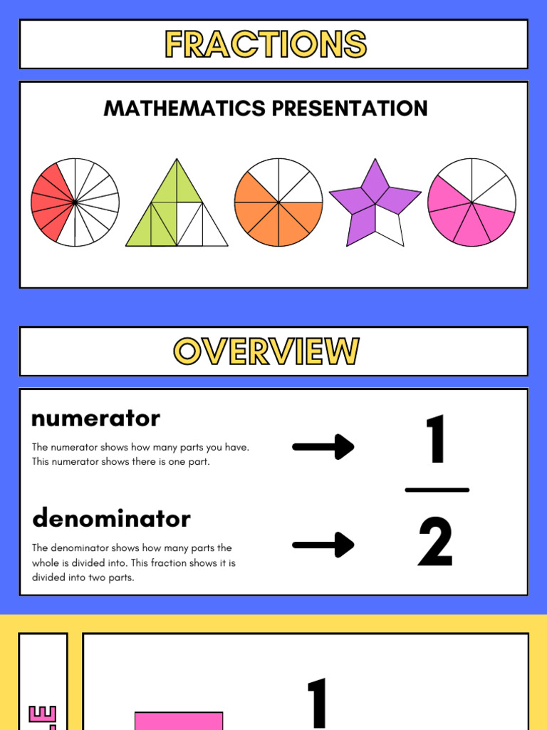 Types of Fractions Explained | PDF
