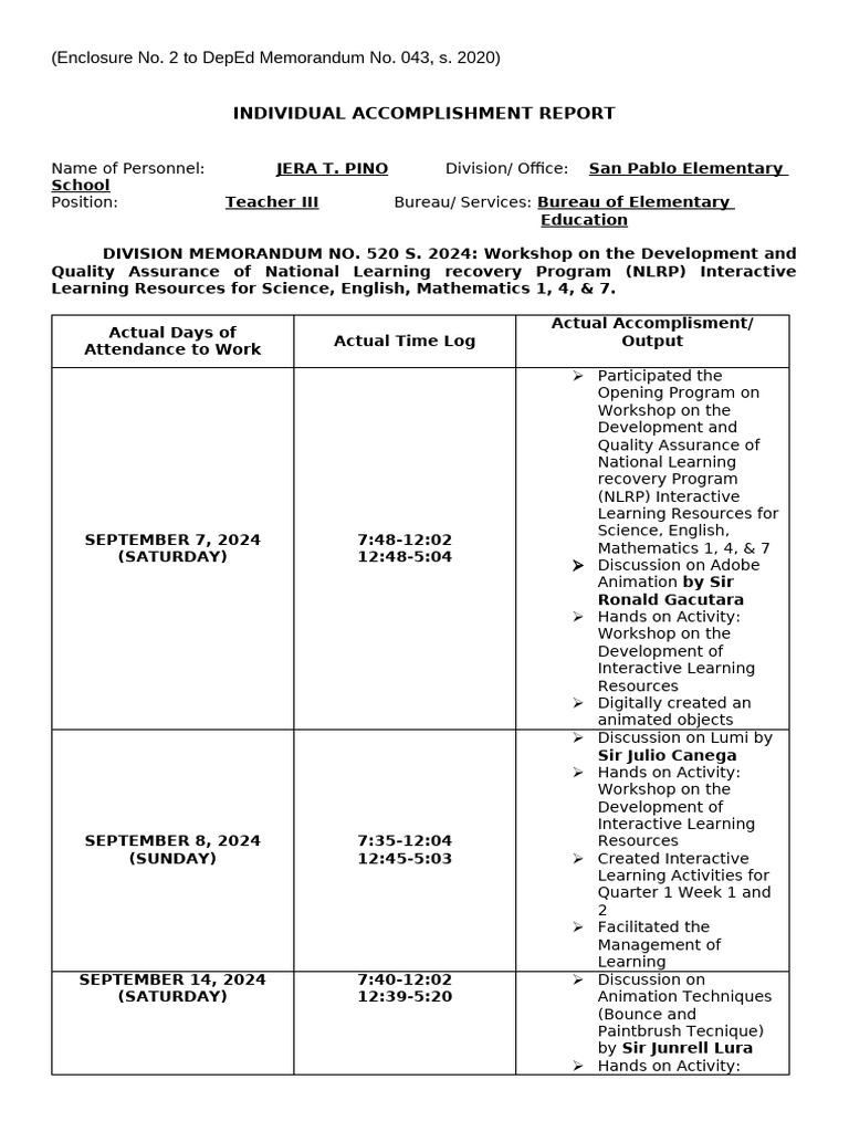 Jera Deped Individual Workweek Accomplishment Report Interactive Learning | PDF | Learning