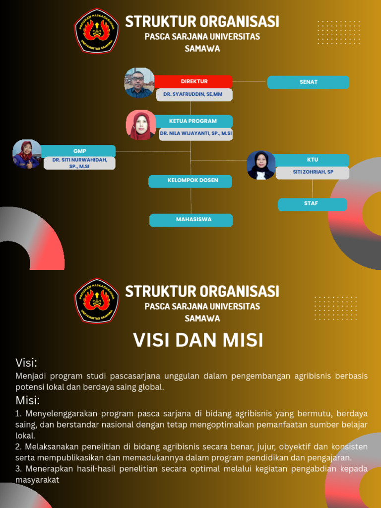 Struktur Final Pasca Sarjana | PDF