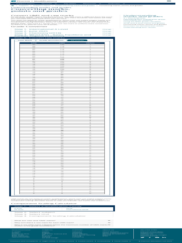 Converting Marks, Points and Grades Pearson Qualifications | PDF ...