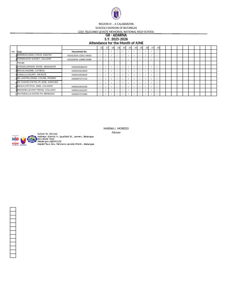 G8 ADARNA 4Ps Monthly Attendance | PDF