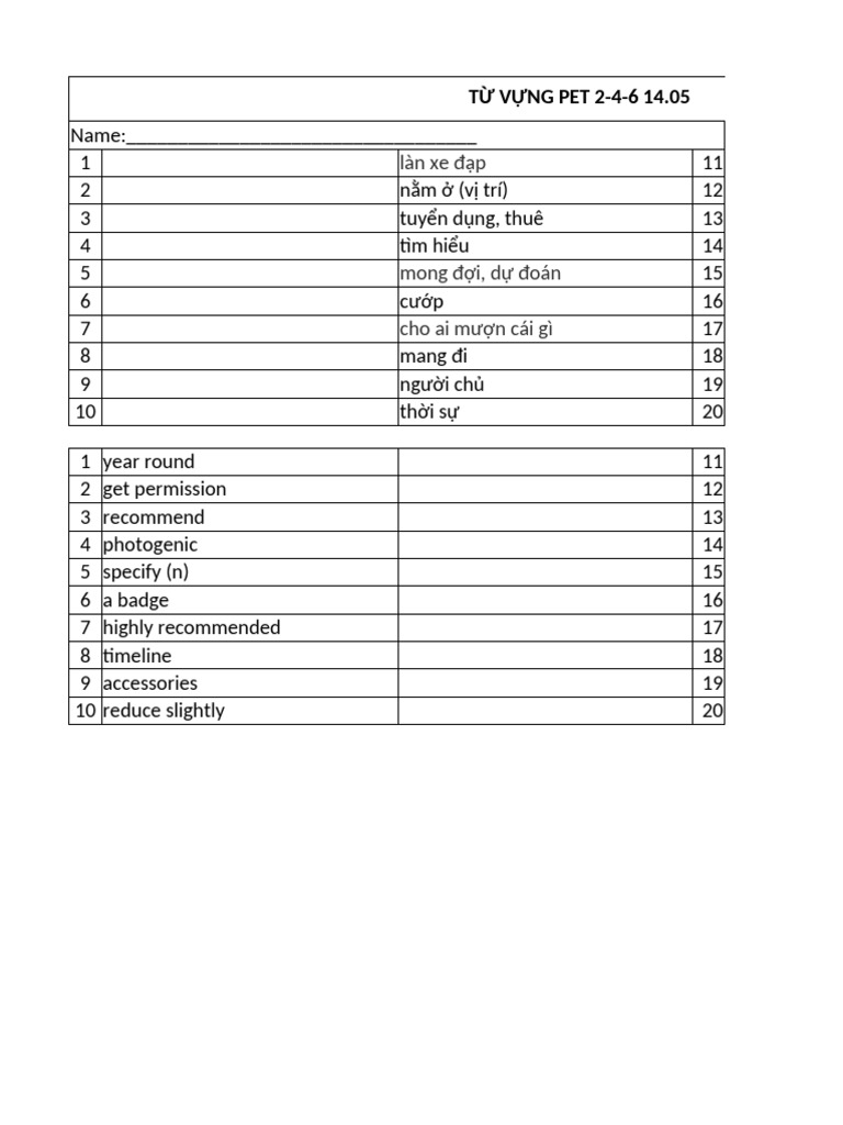 Pet 20.09 | PDF