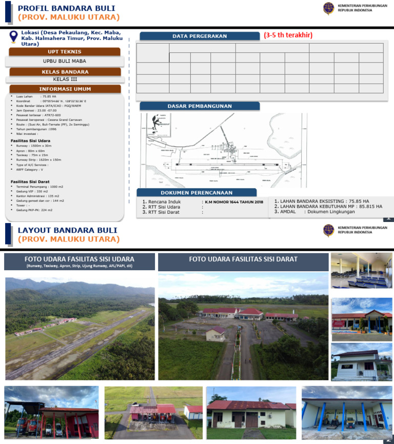 Profil Bandar Udara Buli Maluku Utara | PDF