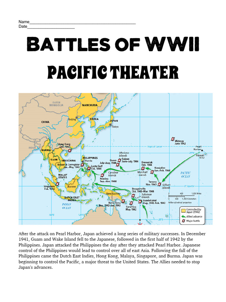 Key Battles of WWII in the Pacific | PDF | Battle Of Midway | Kamikaze