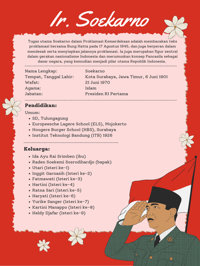 Poster Soekarno | PDF