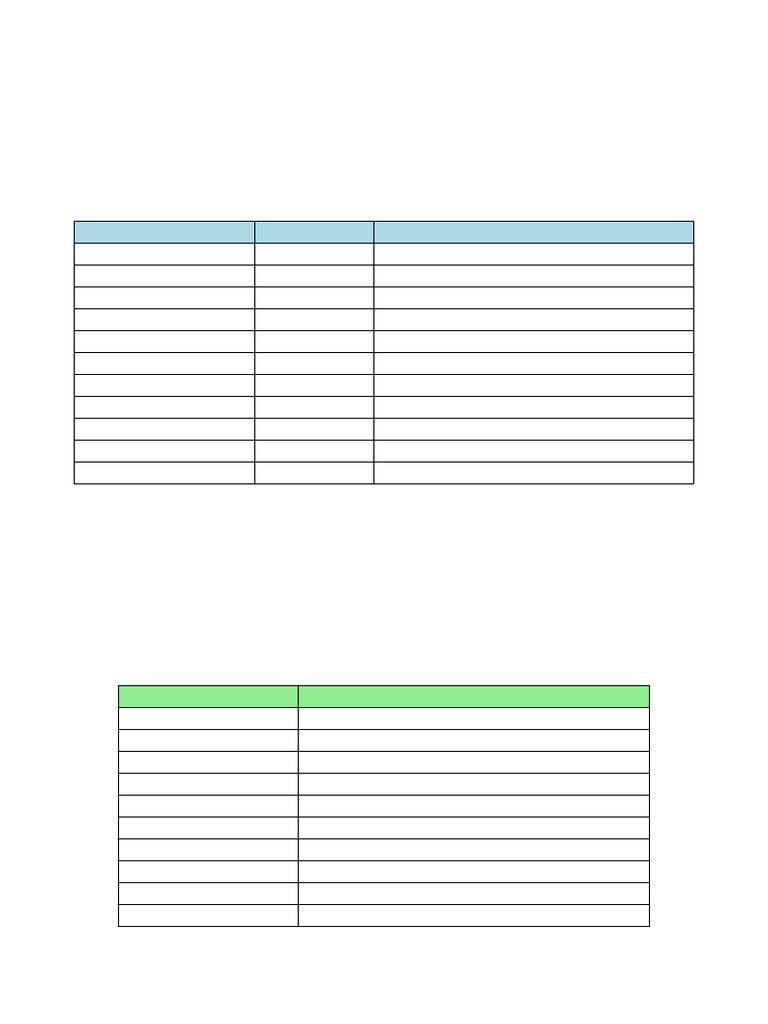 Water Quality Standards | PDF | Magnesium | Water