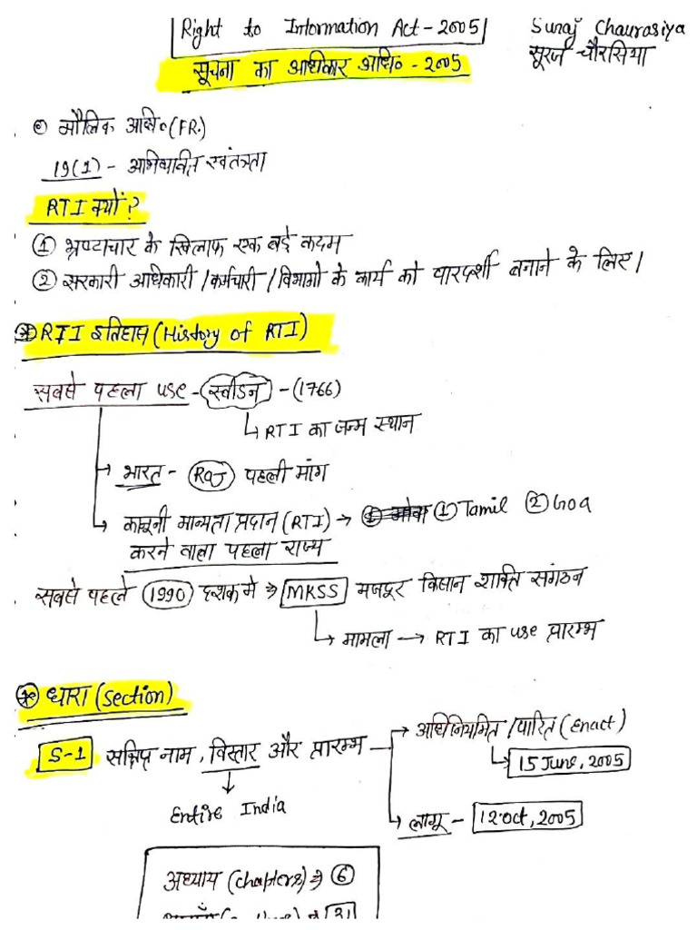 Moolvidhi Aur Samvidhan | PDF