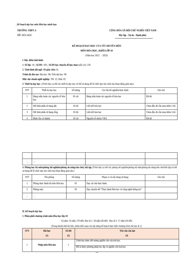 KHDH Môn Hóa Học | PDF